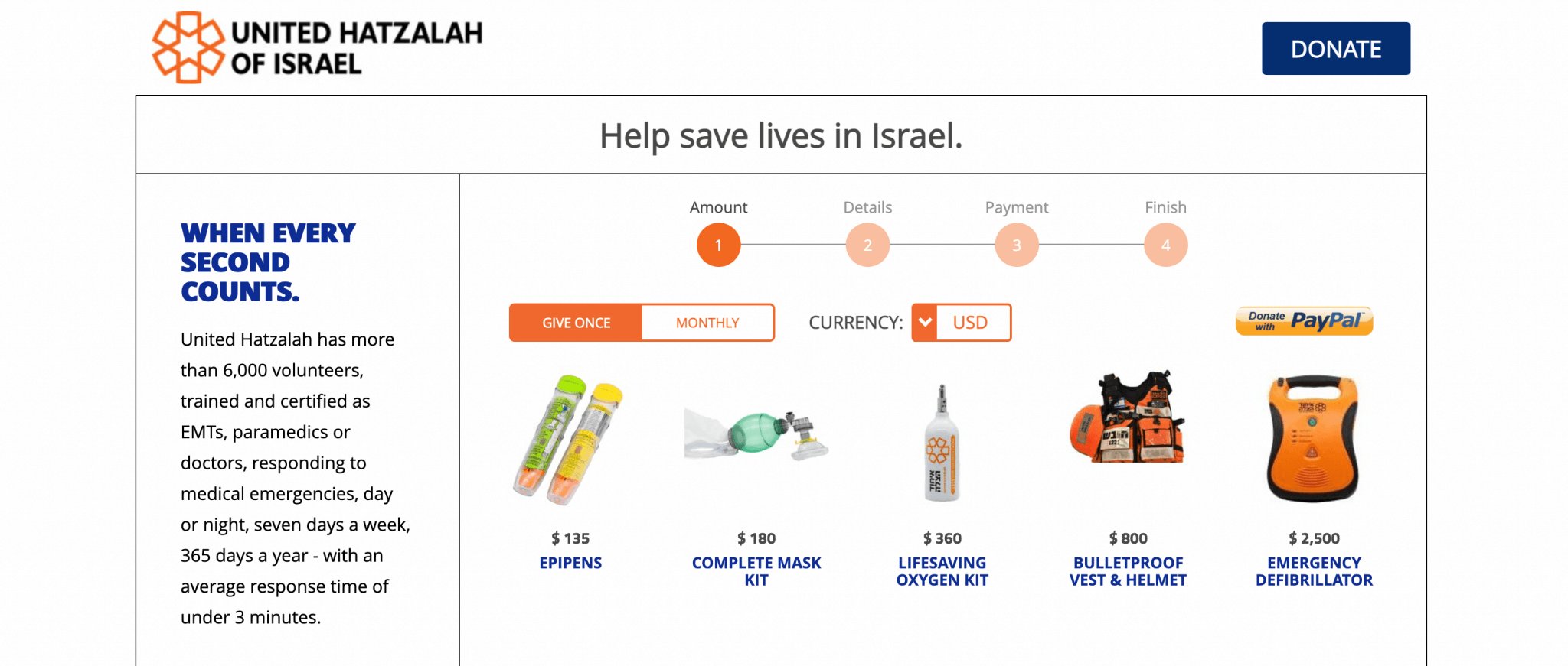 The 9 Best Jewish Charities to Donate To in 2025