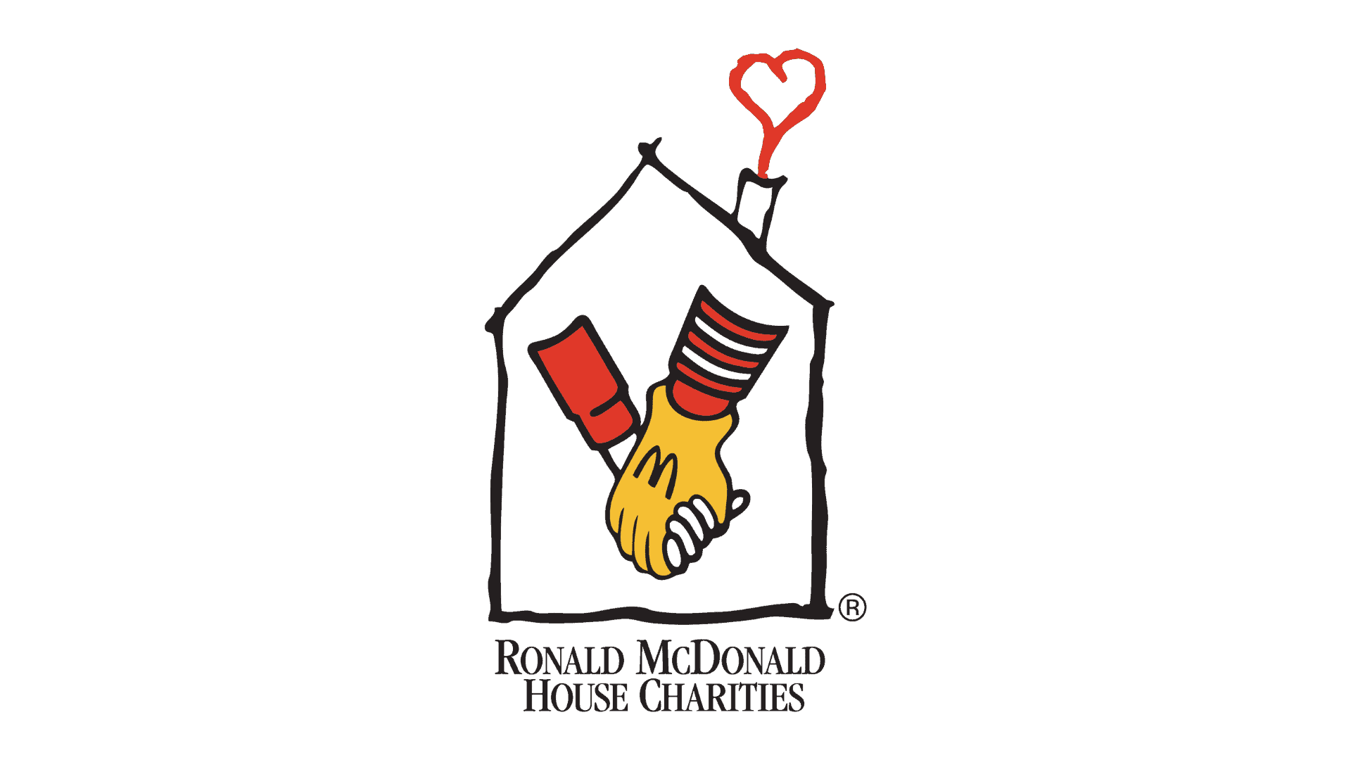 8 Reputable Car Donation Charities You Must Know | Full list with Details