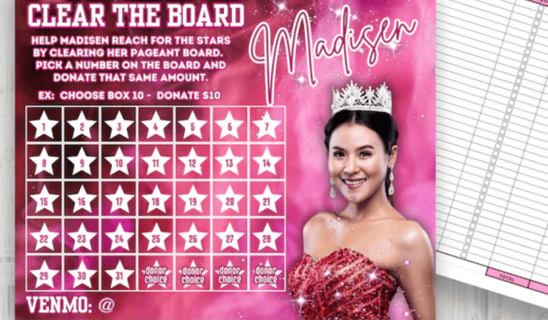 15 Fundraising Ideas For Pageants: Boost your Budget