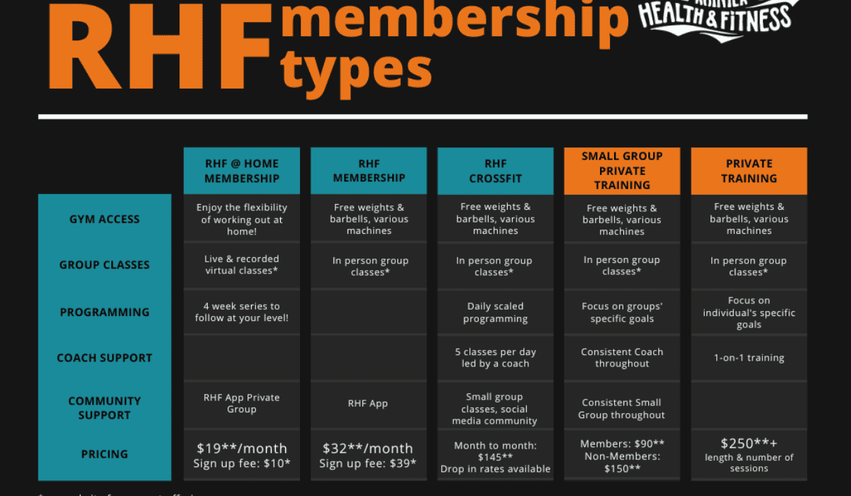 18 Raffle Prizes for Employees: Unlocking Employee Motivation